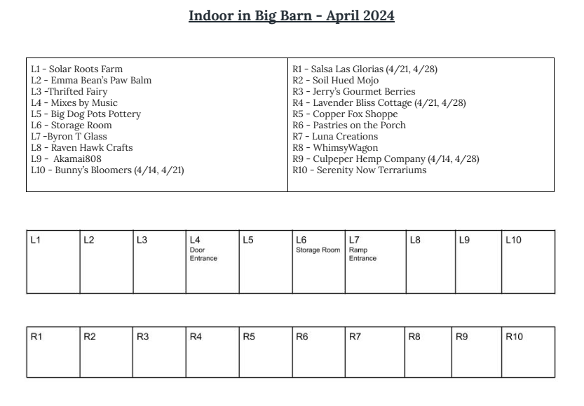 Maps – Archwood Green Barns