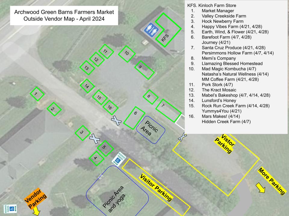 Maps – Archwood Green Barns